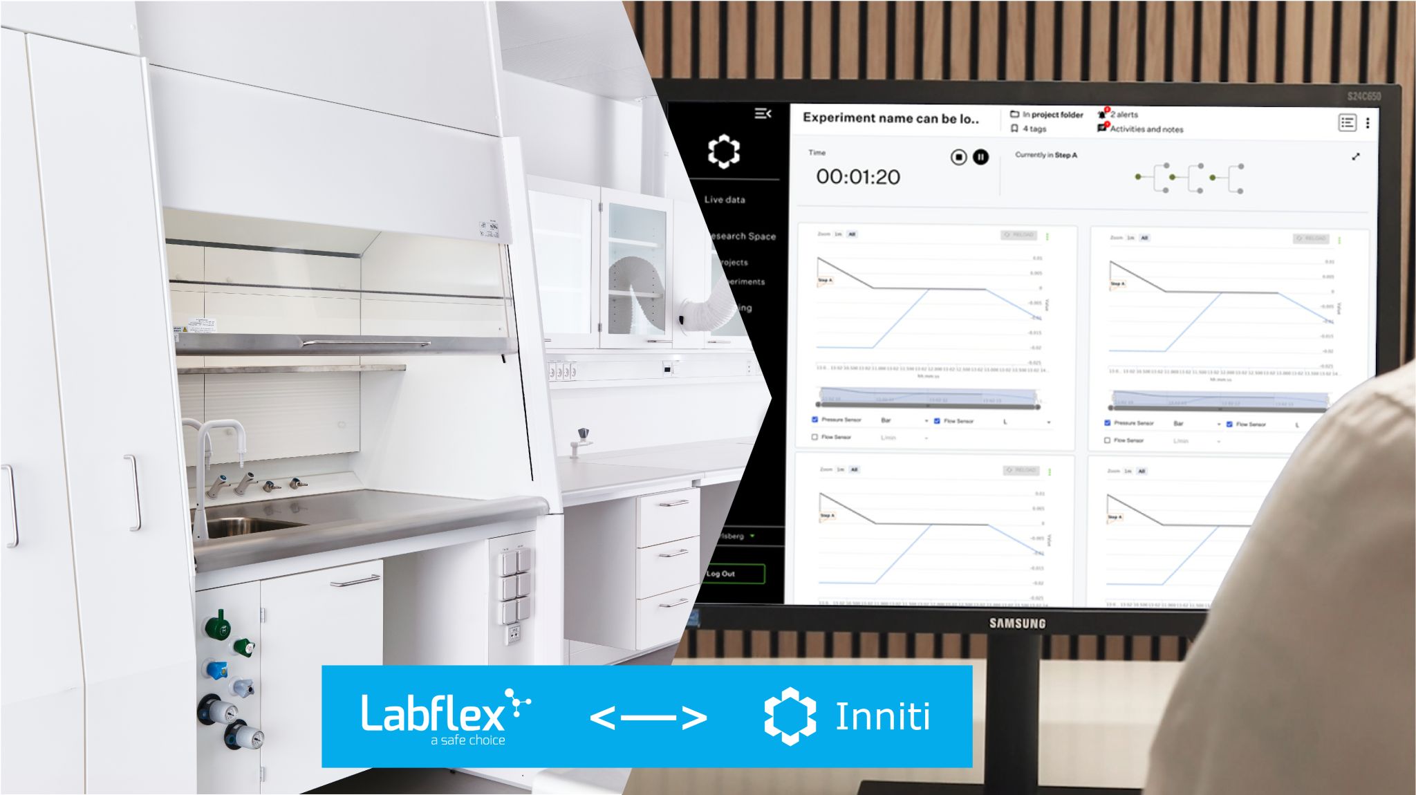 Partnership with Labflex aims to reduce footprint in laboratories